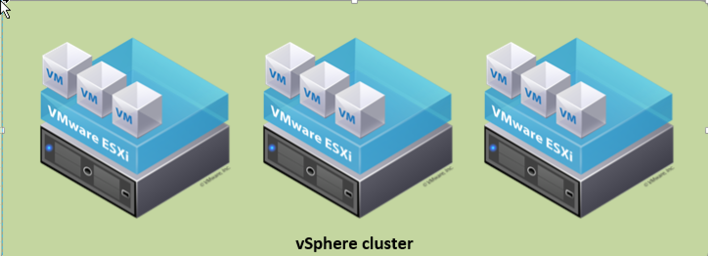 SMB vCloud Director design challenge – number of licenses ...