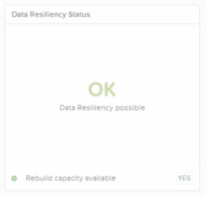 Change AHV Based Nutanix Controller Virtual Machine (CVM) RAM – Virtualization, DBaaS & Whatever ...