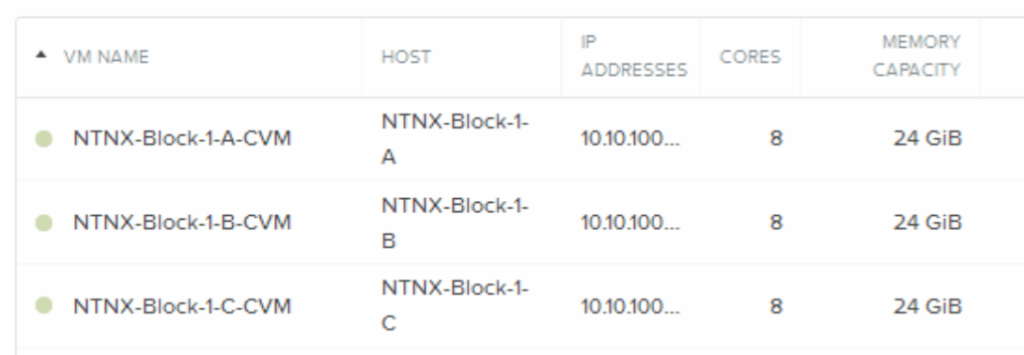 Change AHV Based Nutanix Controller Virtual Machine (CVM) RAM – Virtualization, DBaaS & Whatever ...