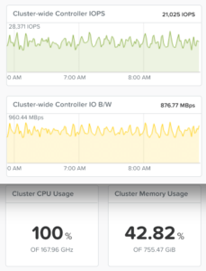 Create Nutanix AHV Virtual Machine Via Command Line – Virtualization ...