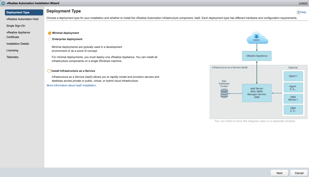 Vmware Vrealize Automation 7 6 Initial Configuration Virtualization Dbaas And Whatever Crosses